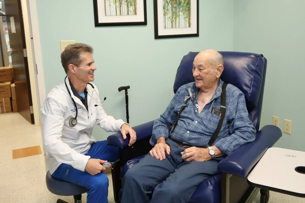 Train with Us - Carolina BioOncology Institute